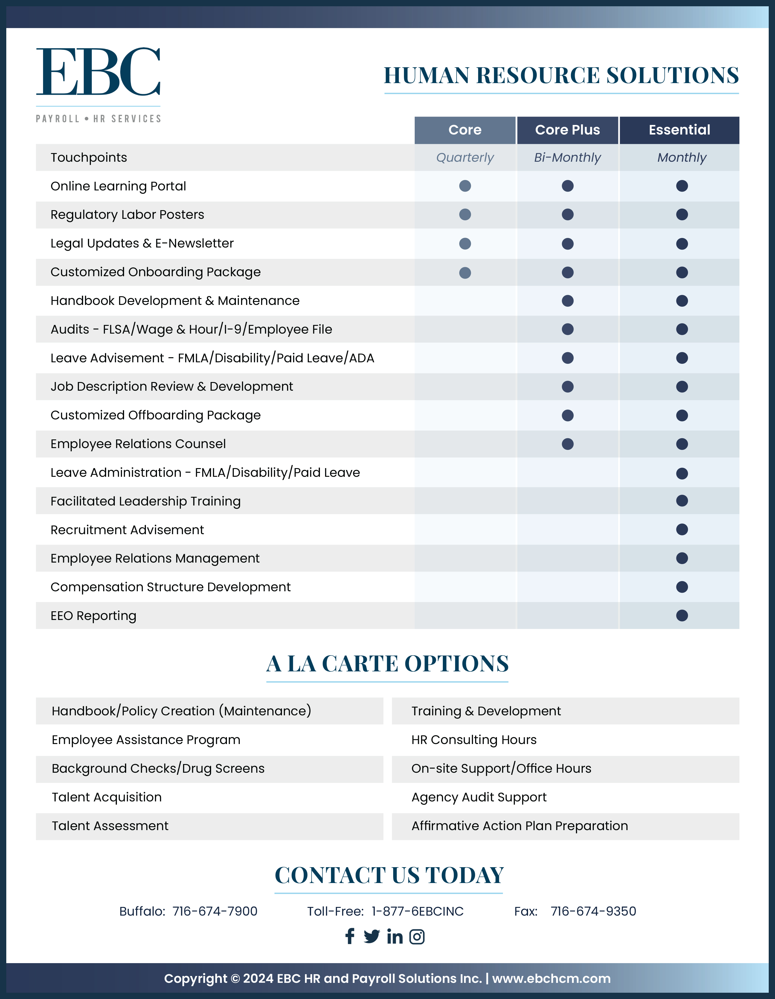 HR Service Plan Comparison Chart | EBC HCM